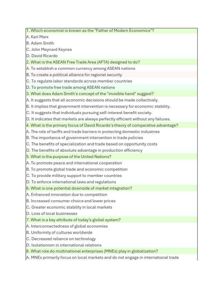 Key Economic Concepts and Globalization | PDF | Protectionism | Free Trade