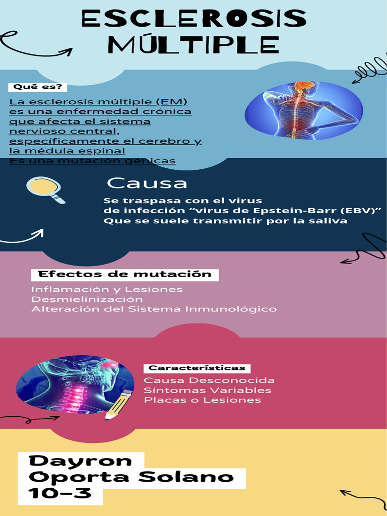 Esclerosis Múltiple | PDF