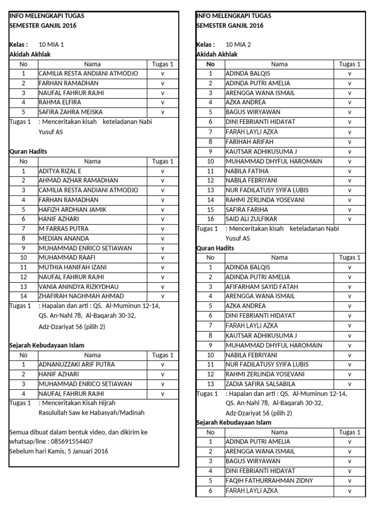Info Perbaikan Nilai | PDF
