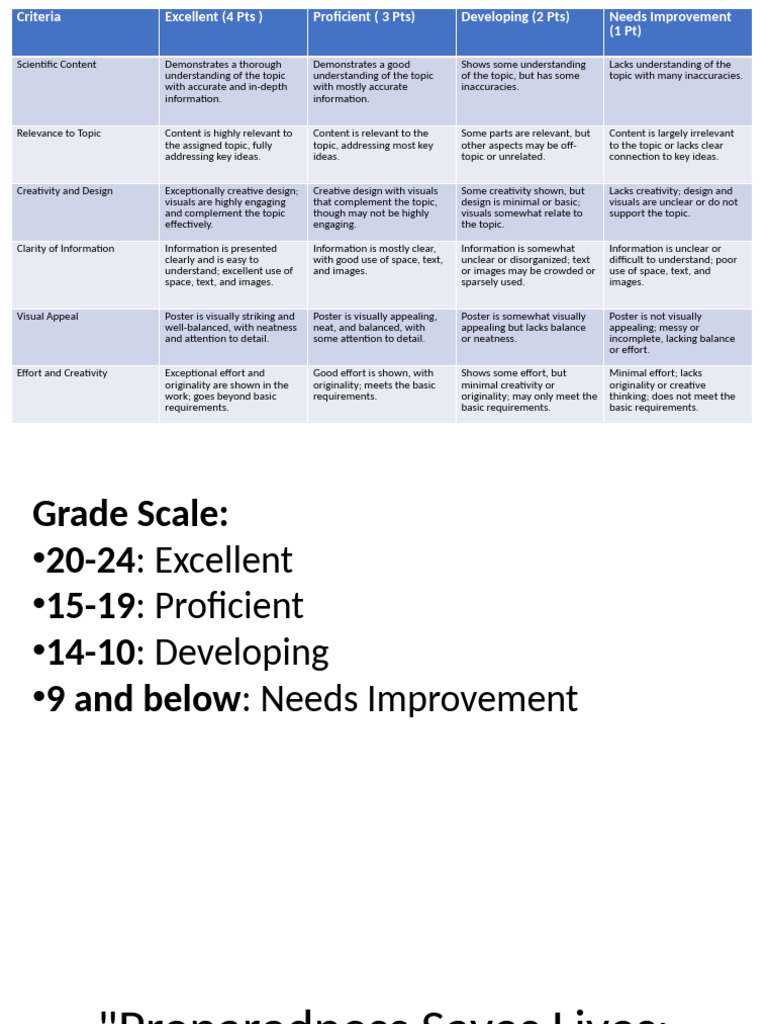 eq | PDF | Cognition | Cognitive Science