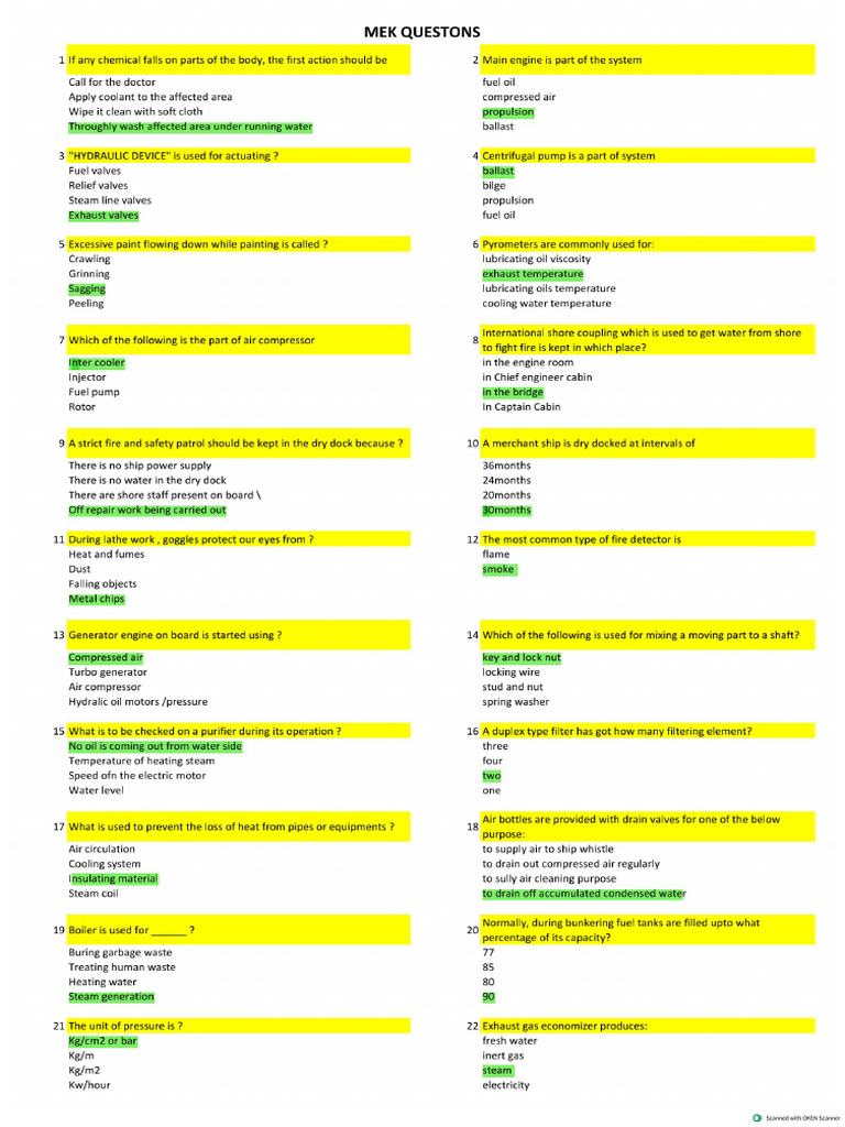 SSNT Questions Bank | PDF