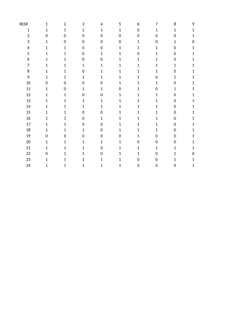 Data Angket Media | PDF