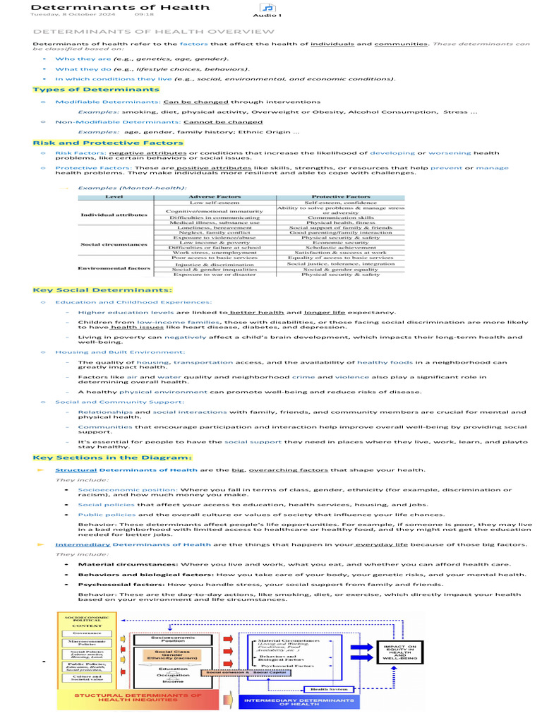 Determinants of Health | PDF | Obesity | Social Psychology