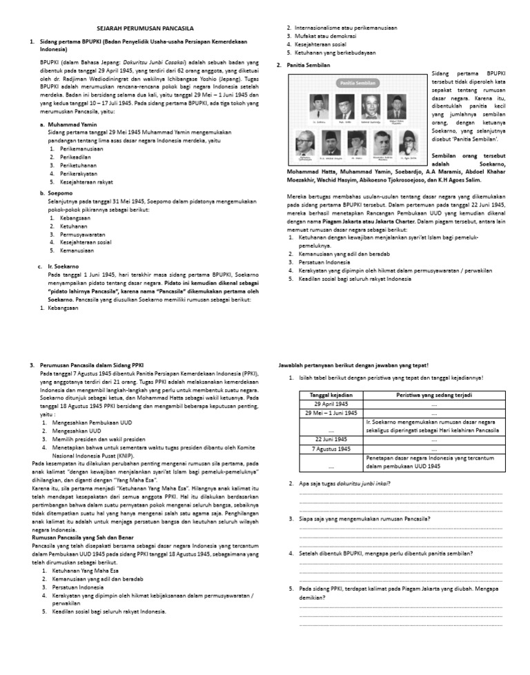 PPKN 5 - Sejarah Perumusan Pancasila | PDF