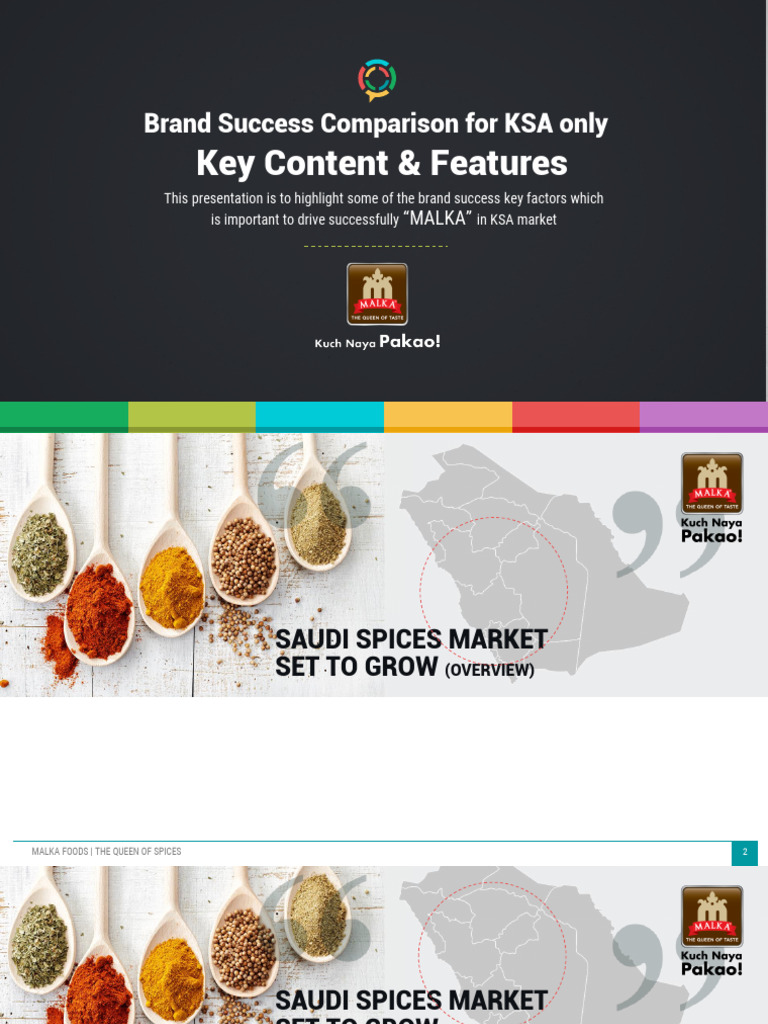 Saudi Spice Market Strategy for Malka | PDF | Brand | Saudi Arabia