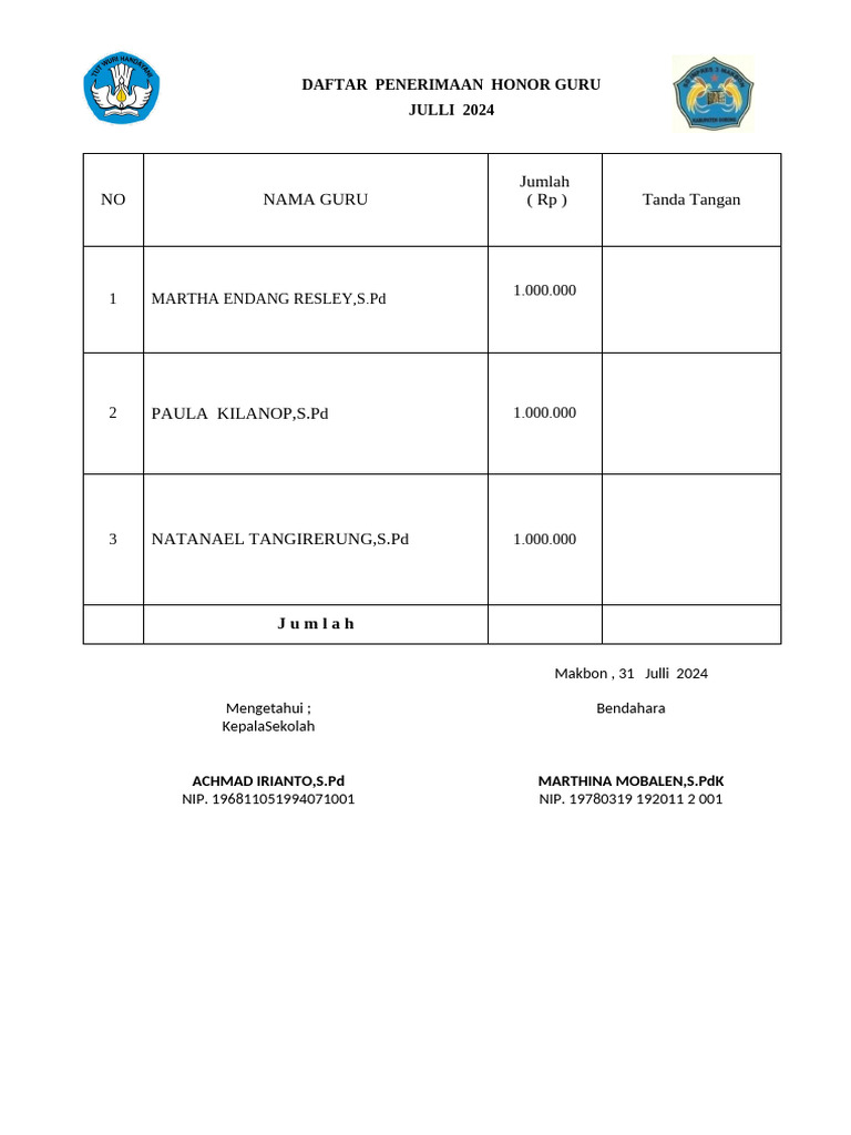 Daftar Penerimaan Honor Guru 2024 | PDF