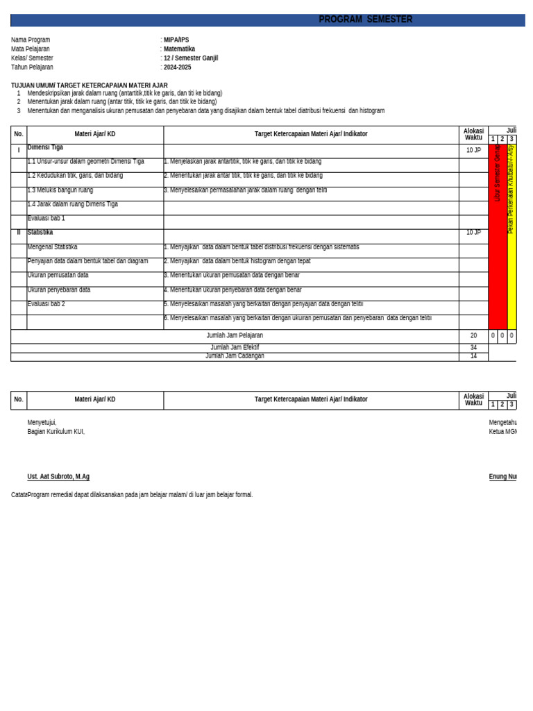 Blanko Format Prosem Sem 1 - MTK - 12 - TA 2024-2025 | PDF