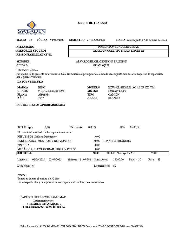 Or Llaves | PDF