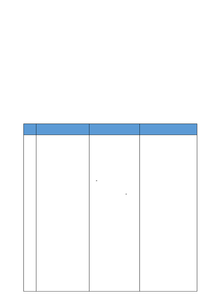 Bahan Tugas Pjbl Modul 2 Pdf