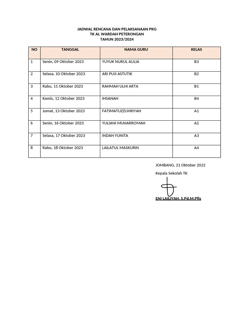 Jadwal Rencana Dan Pelaksanaan PKG | PDF