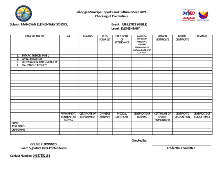 Credentials Checking Checklist | PDF