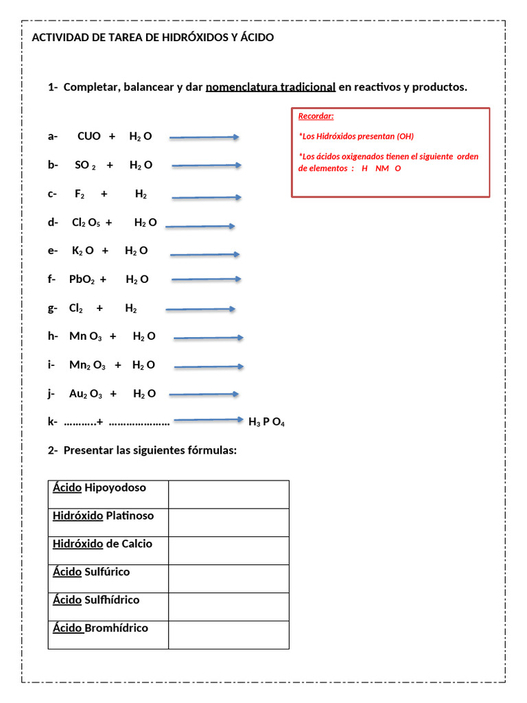 Actividad de Hidroxidos y Ácidos | PDF