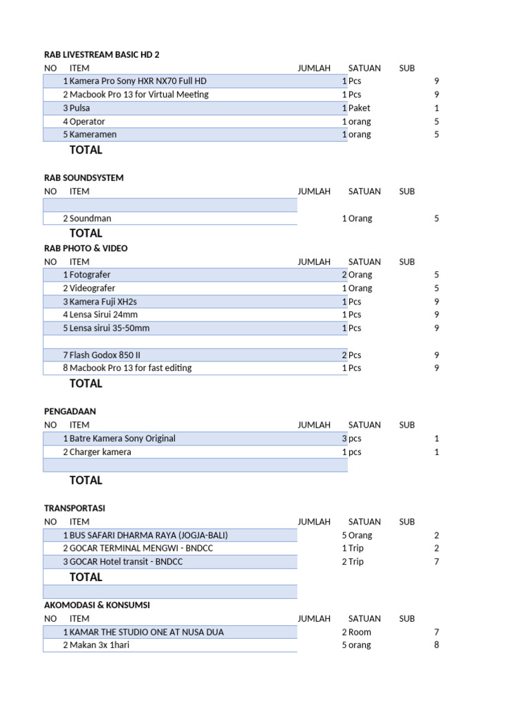 RAB Livestream dan Akomodasi Event | PDF