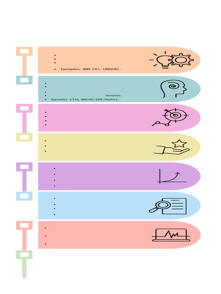 Infograma | PDF | Tecnología