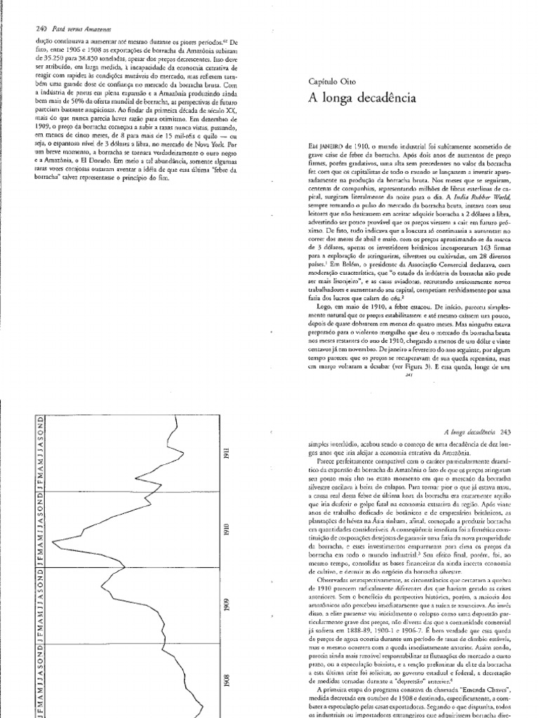 A Borracha Na Amazônia Expansão e Decadência, 1850-1920 by Barbara ...