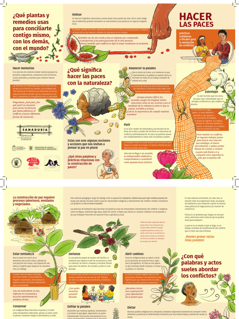Hacer Las Paces - Impresión | PDF | Paz