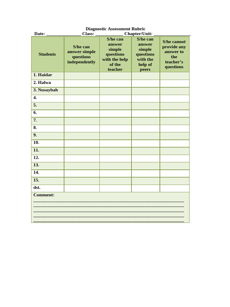 Diagnostic Assessment Rubric Template | PDF