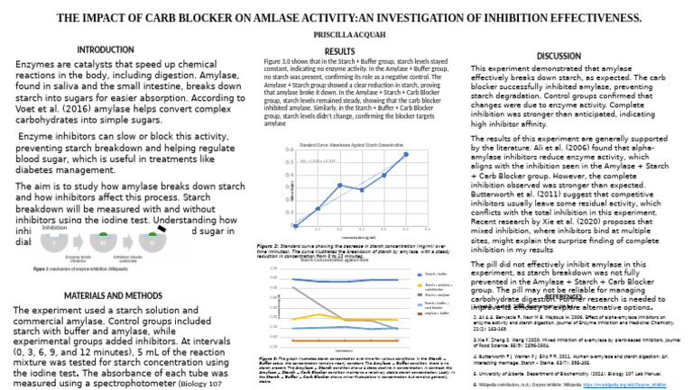 Lab 5 Poster Presentation | PDF | Enzyme Inhibitor | Enzyme