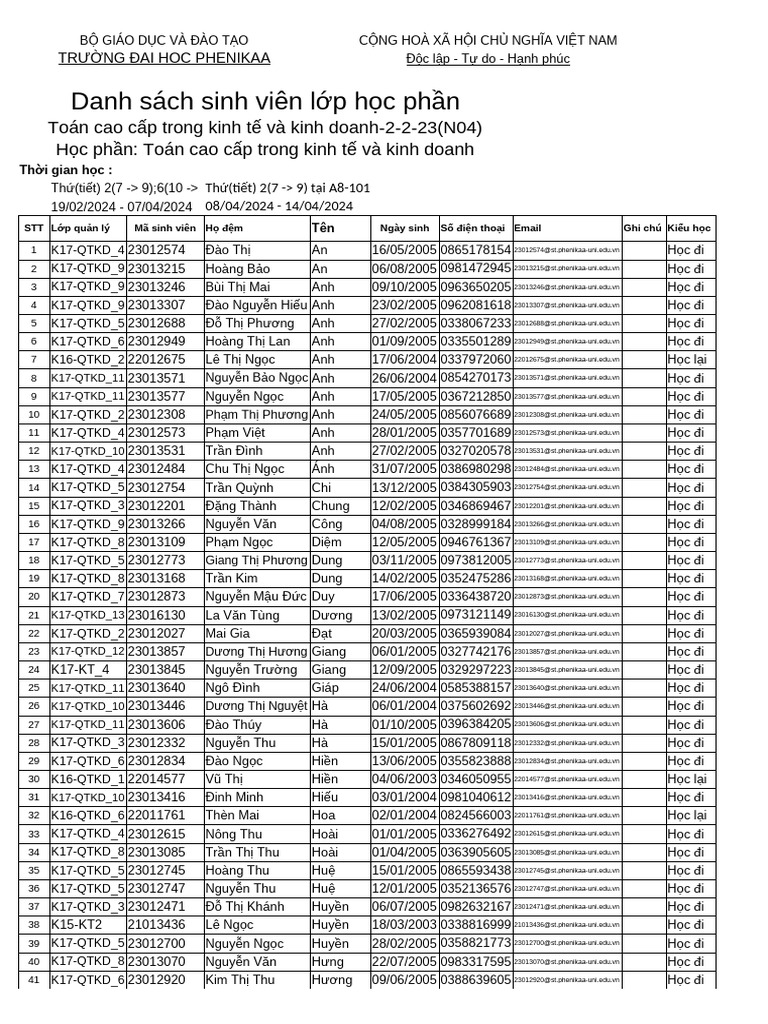 DSSV 01 202431112494 | PDF