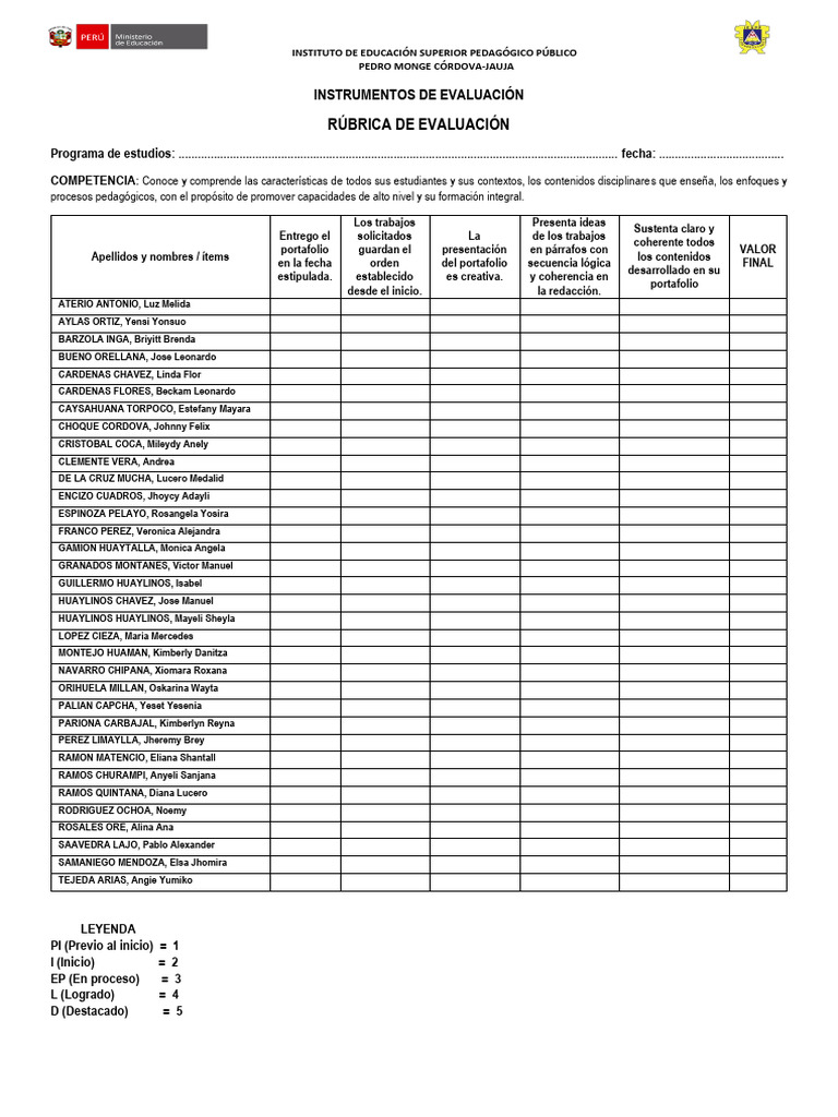 Instrumento Porta | PDF