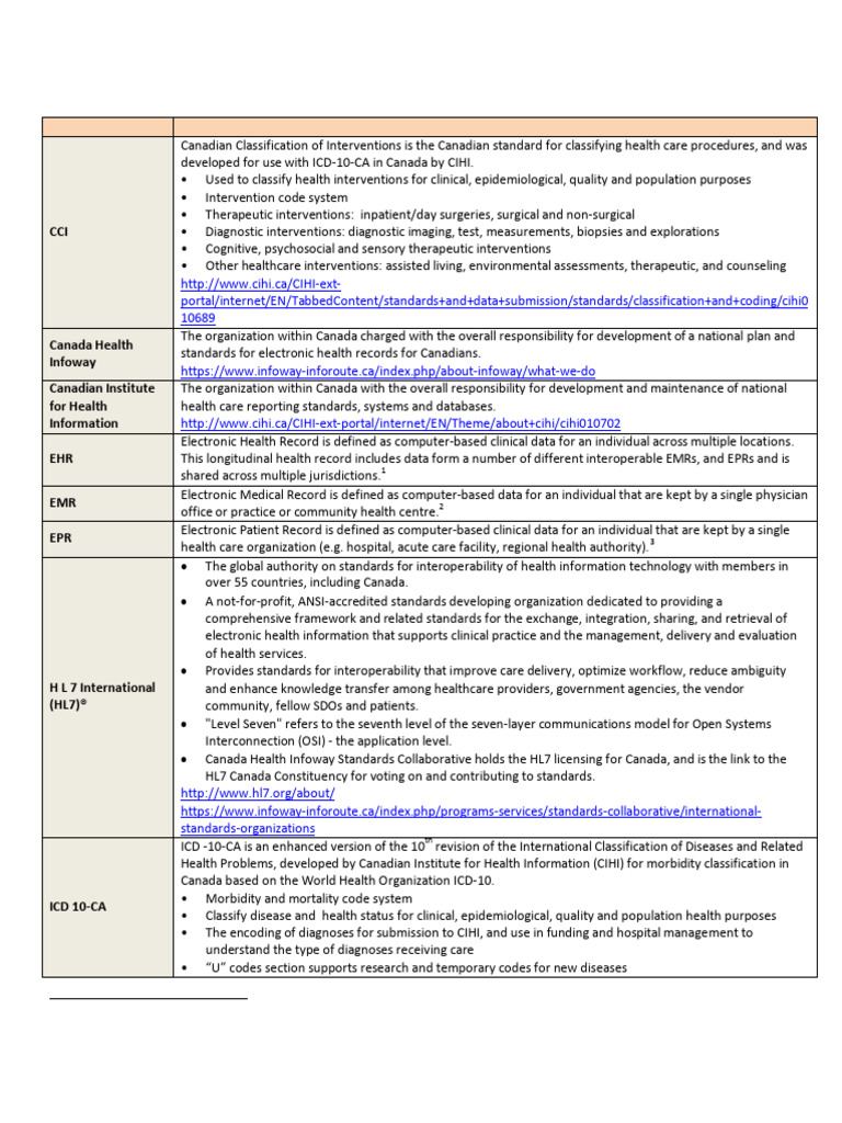 The Big Picture: IDNT in Electronic Records Glossary | PDF | Electronic ...