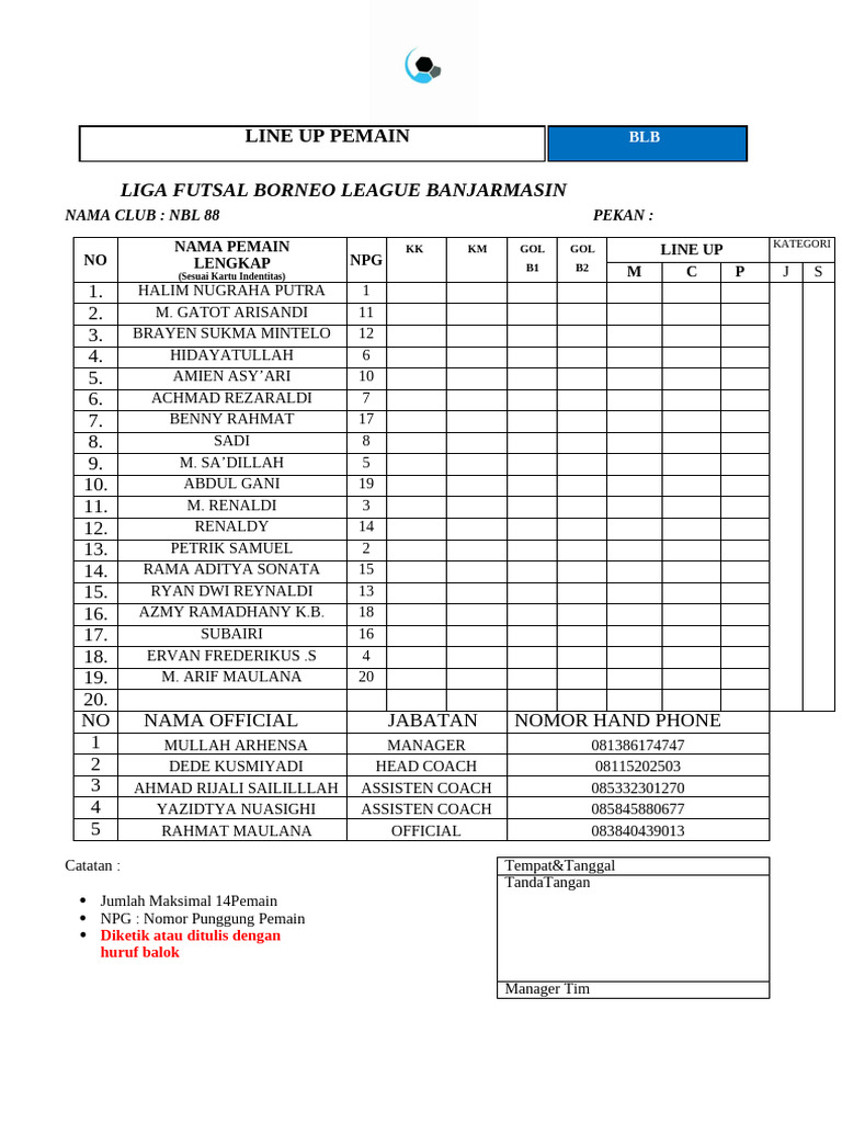 Data Line Up BLB - NBL 88 | PDF