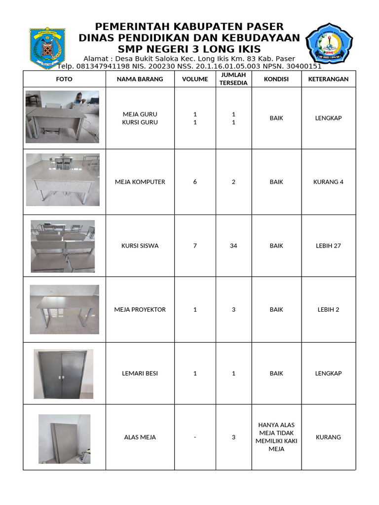 Invertarisir Lab Kom. 2024 | PDF