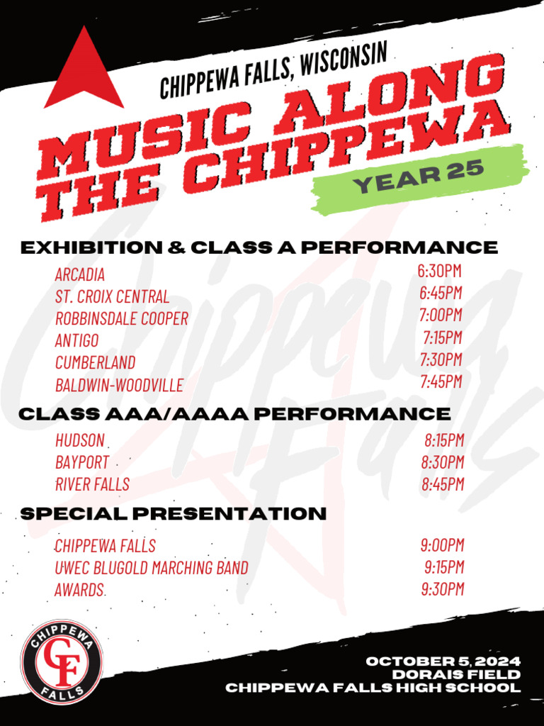 MATC Program v2 | PDF