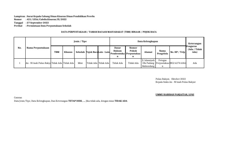 Data Perpustakaan - TBM | PDF