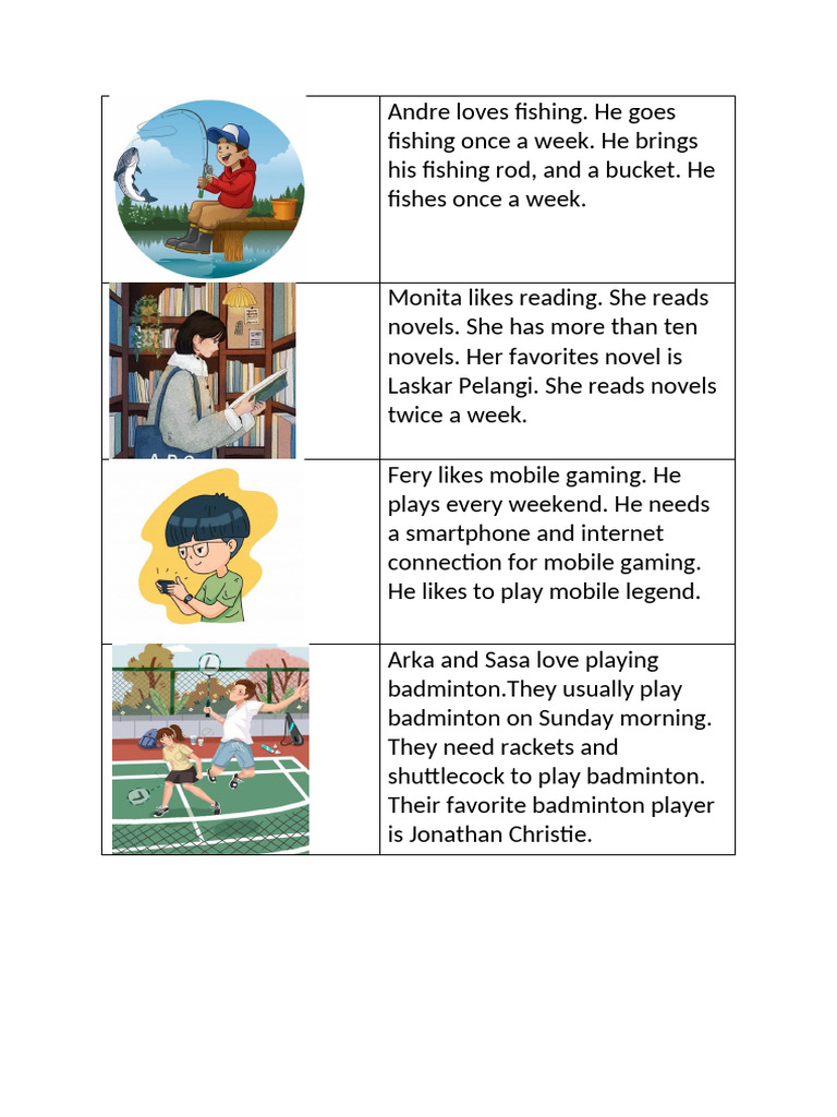 Text 1 People's Hobbies | PDF | Poetry