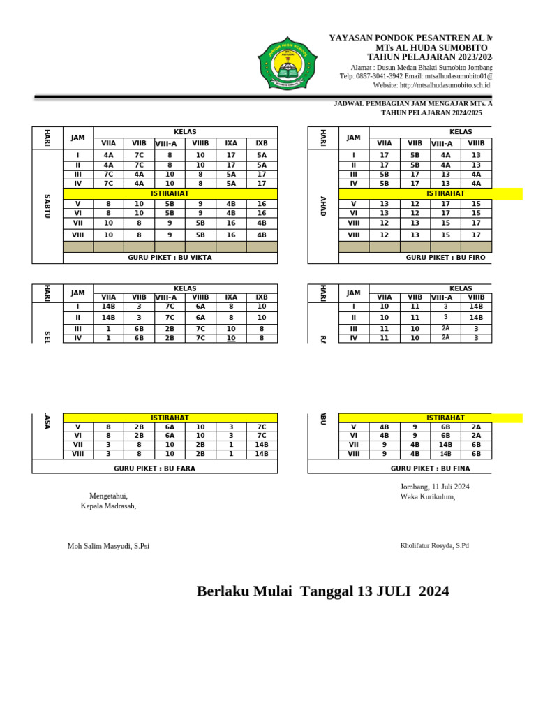 Jadwal Mengajar Guru Ganjil TP 2024-2025 | PDF