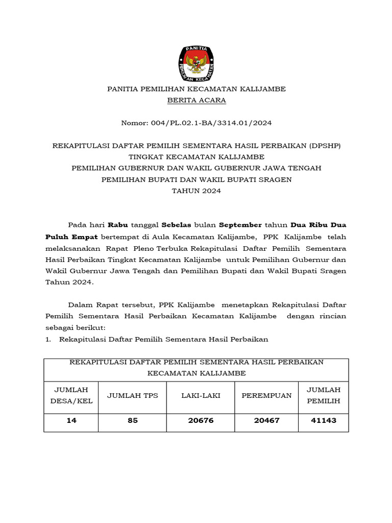 Ba DPSHP - PPK New | PDF