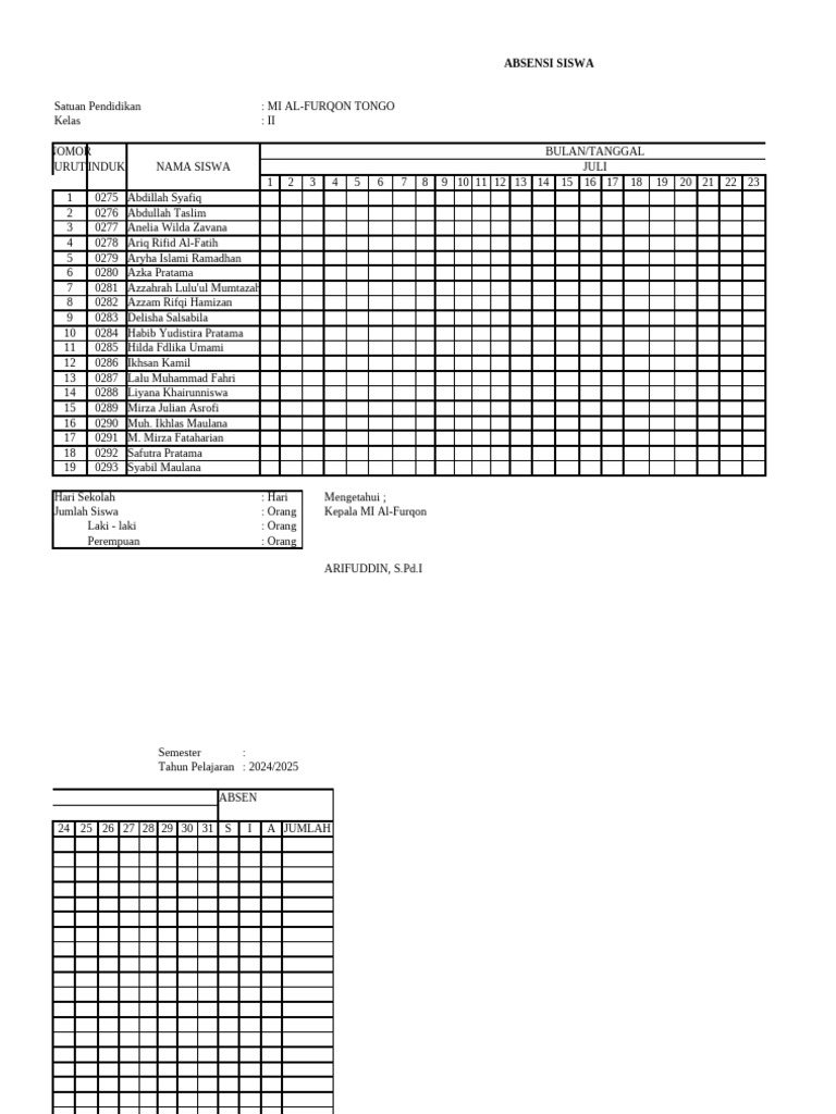 Rekap Absensi dan Nilai Siswa Kelas II | PDF
