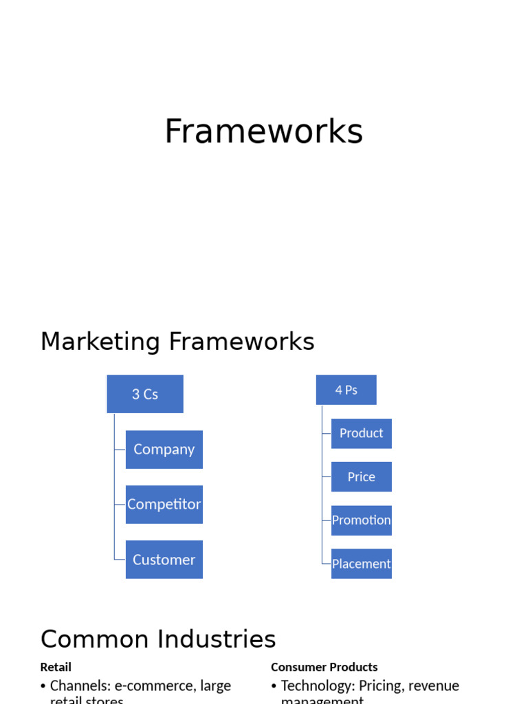Industry Frameworks | PDF | Retail | Marketing