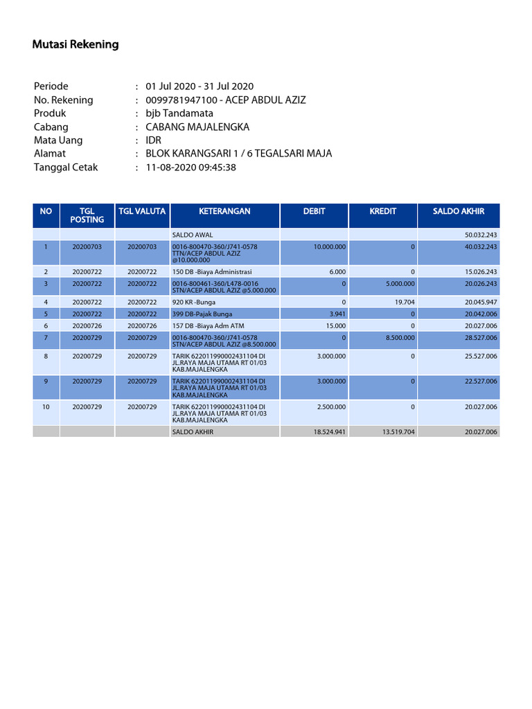 Mutasi (20200701 20200731) | PDF