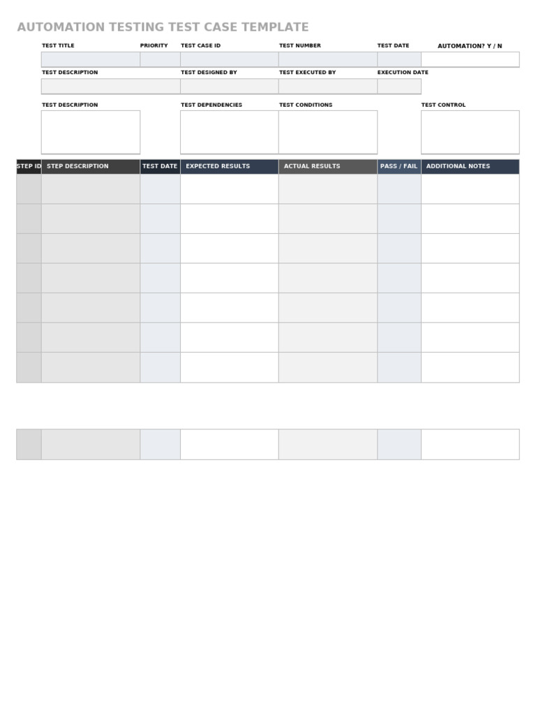Automation Testing Template | PDF | Business