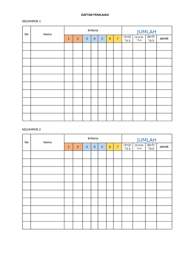 Daftar Penilaian | PDF