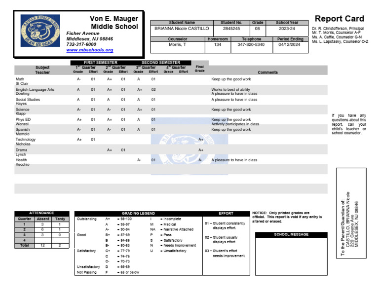 Middlesexparentstab 1 Studentdata&Tab 2 Grading&Tab 3 Current&Studentid 2845245&action Print&Re ...