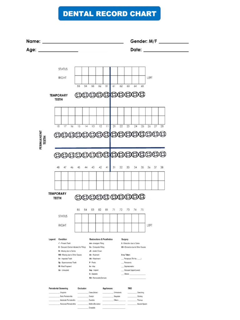 Dental Treatment Record Template | PDF