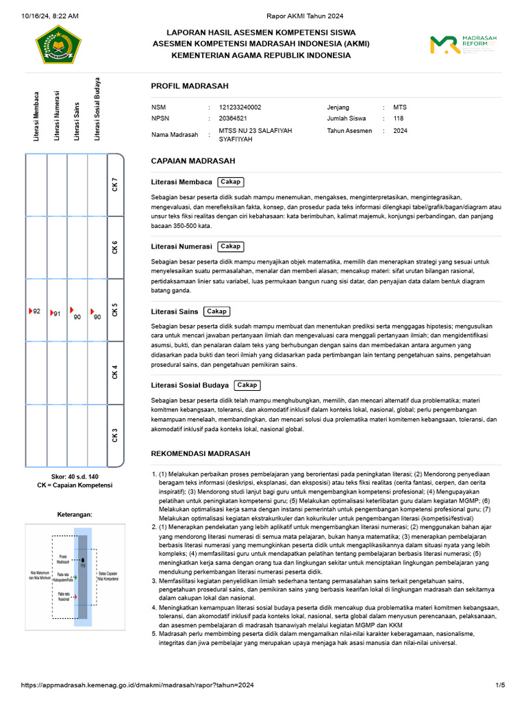 Laporan AKMI MTSS NU 23 2024 | PDF