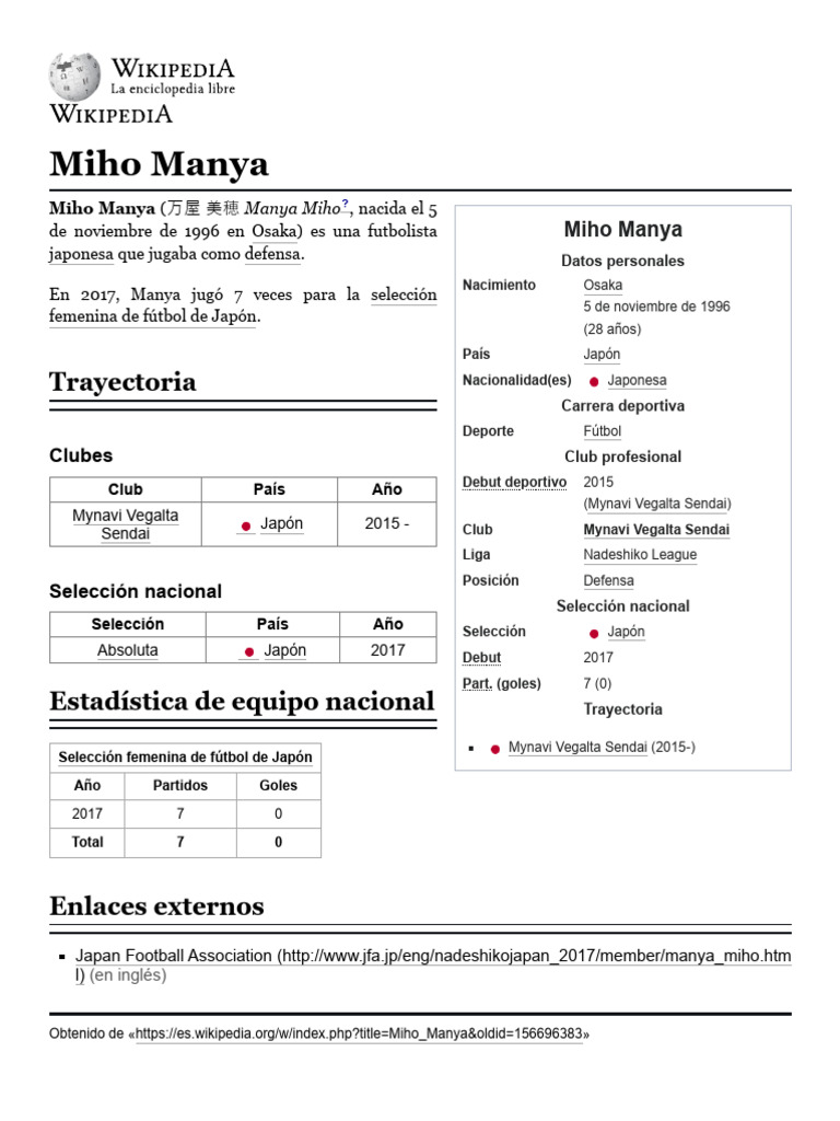 Miho Manya | PDF | Japón | Códigos de fútbol