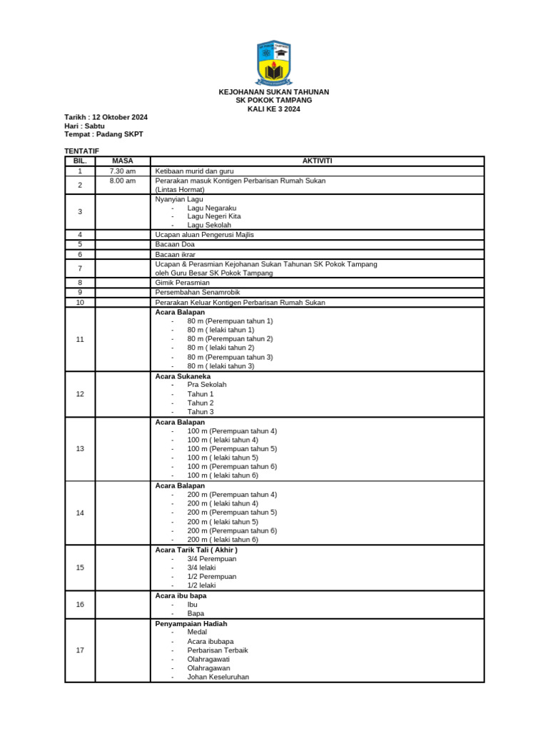 Tentatif Hari Sukan SKPT 2024 | PDF