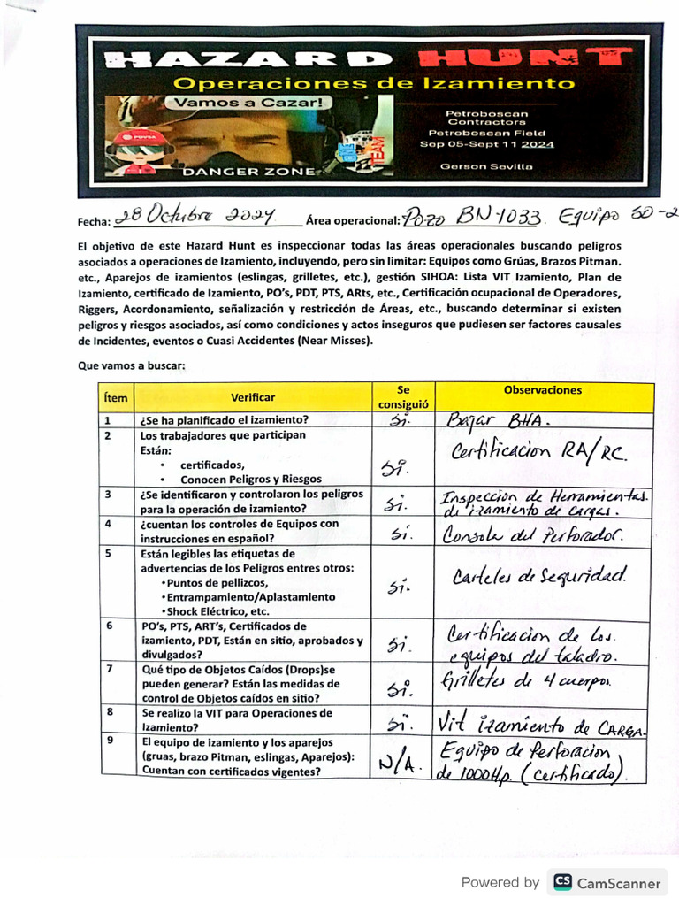 Hazard Hunt. Equipo SO-21. | PDF