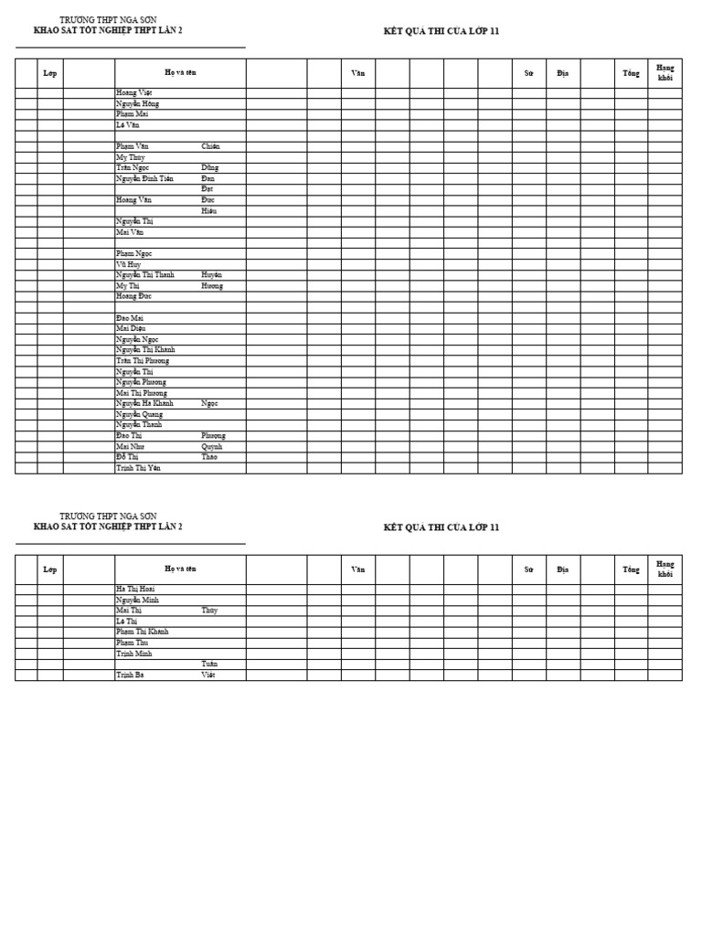 KQ KSCL-Khoi-11 Lan2 | PDF