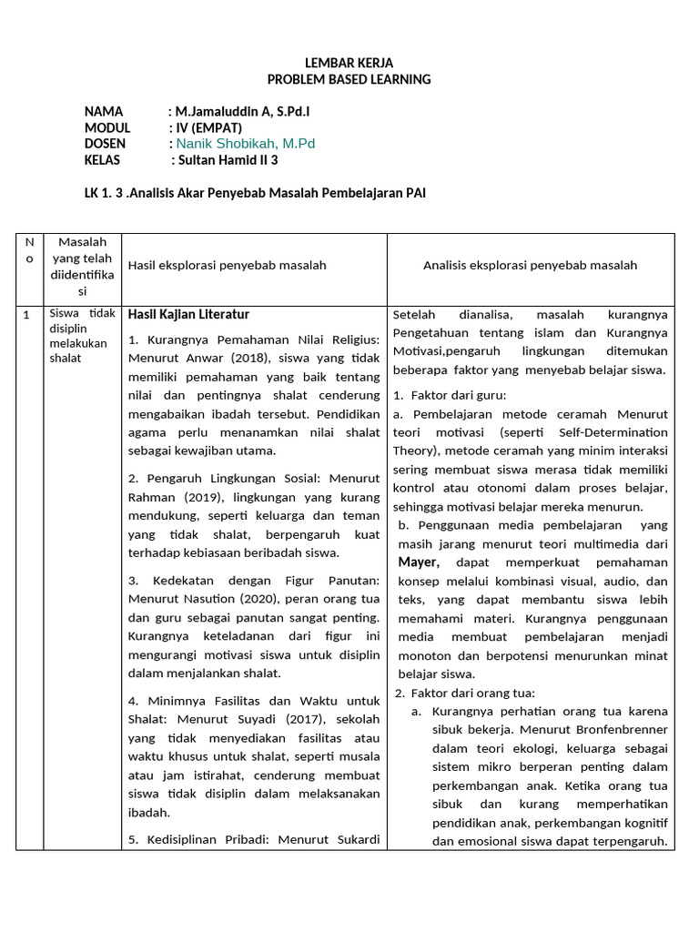 Contoh PBL 4 | PDF | Karier & Perkembangan | Kesehatan Holistik