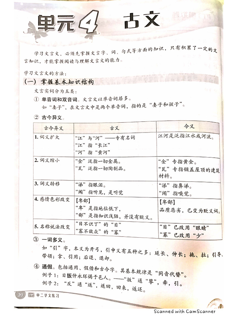 Pre Form 1 BC | PDF