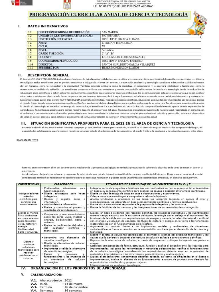 PROGRAMACION ANUAL CyT 2DO | PDF | Evaluación | Aprendizaje
