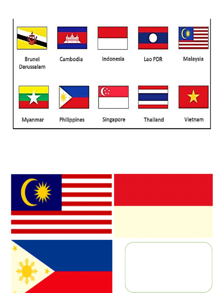 Bendera Asean | PDF