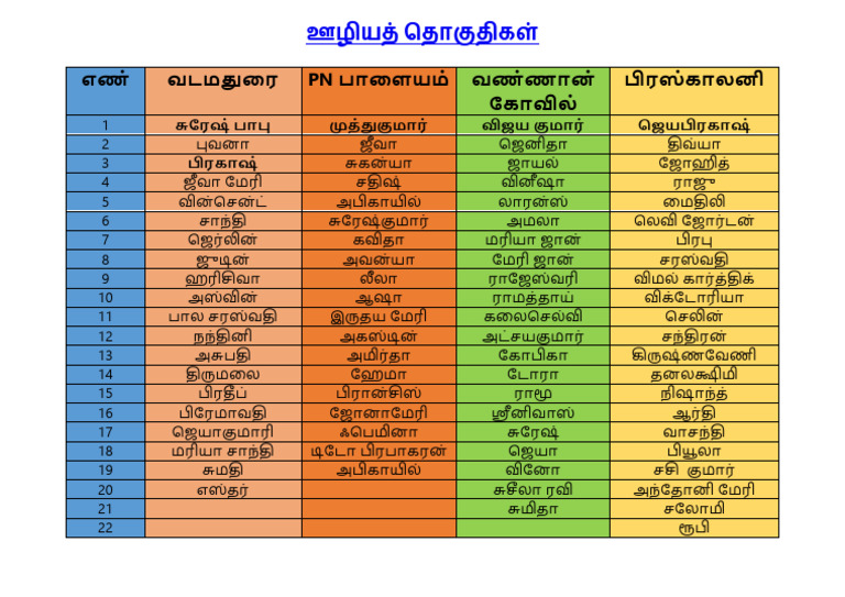 Field Service Group Schedule | PDF