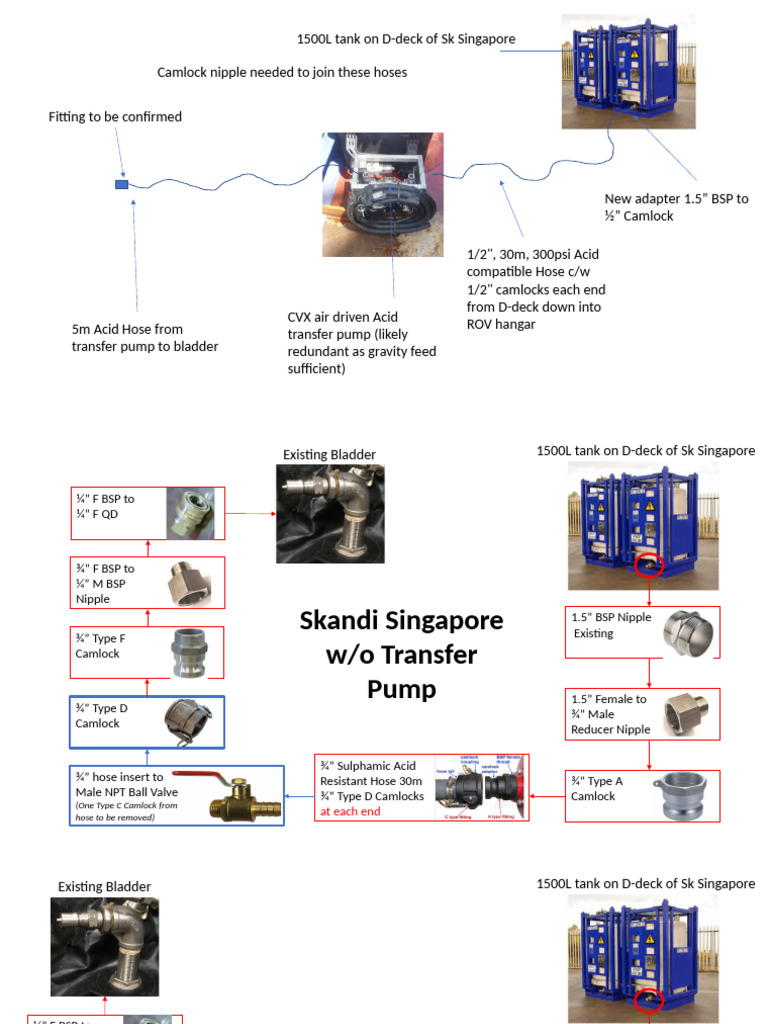 Tank Fittings Schematic | PDF | Gas Technologies | Equipment